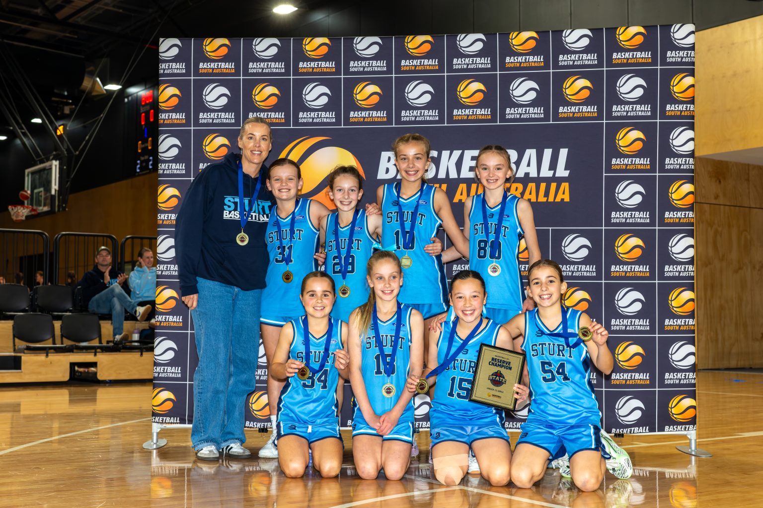 Basketball SA 2025 State Junior Championships Recap - Basketball SA
